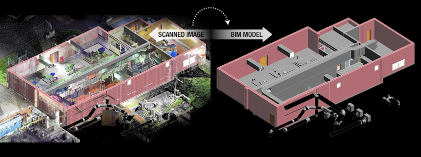 Point Cloud Modeling: Point Cloud to BIM Conversion Experts