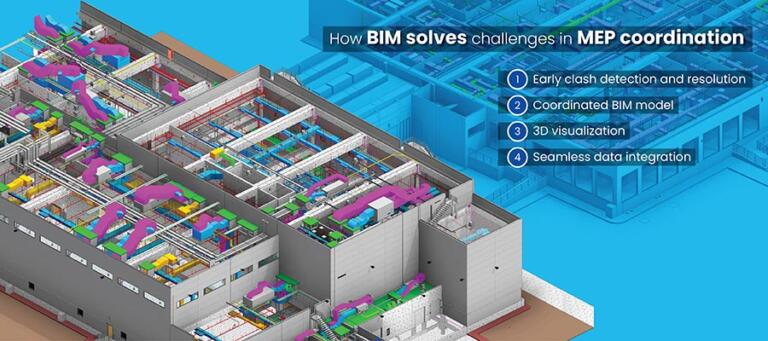 Overcoming MEP Coordination Challenges with BIM Solutions | Hitech