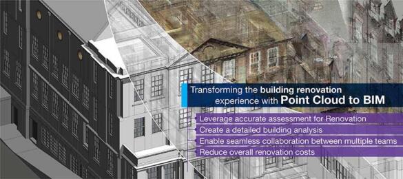 How Point Cloud to BIM Empowers Building Renovation Projects? | Hitech ...