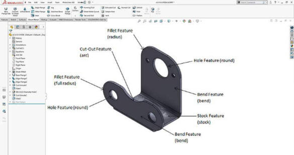 4 Best Practices of Sheet Metal Modeling for Fabrication | Hitech