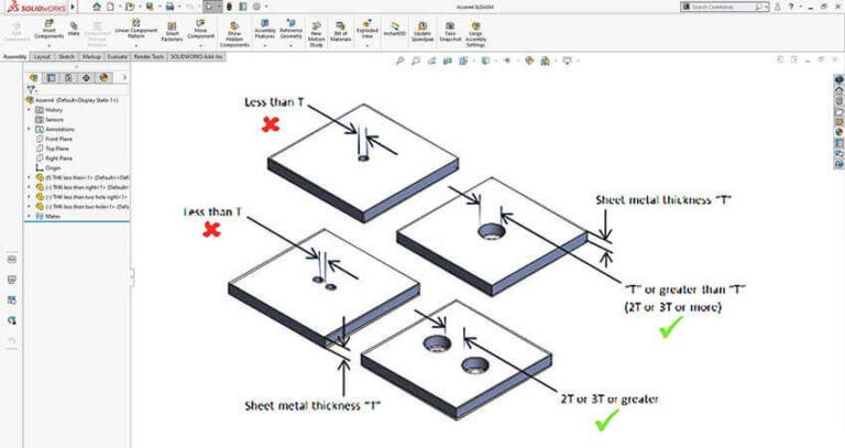 4 Best Practices of Sheet Metal Modeling for Fabrication | Hitech | Hitech