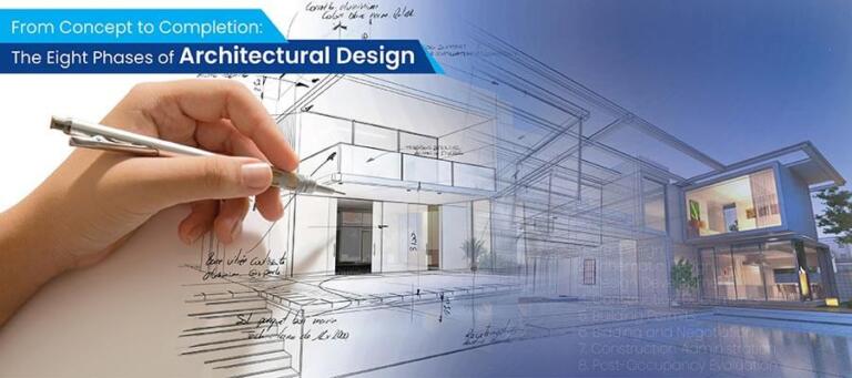 Architectural Design Process: 8 Phases Explained