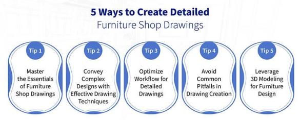 Detailed Furniture Shop Drawings: Expert Tips & Tricks