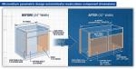 Microvellum Shop Drawings - Improve Design Accuracy and Speed